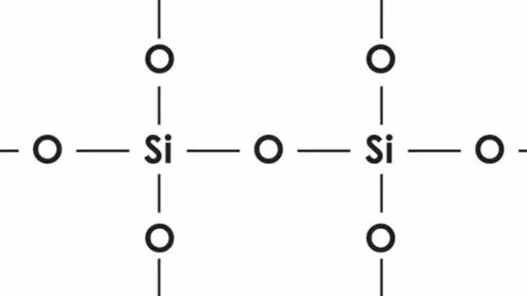 Silicone Strips Chemical Resistance Properties | Ruiyang Silicone